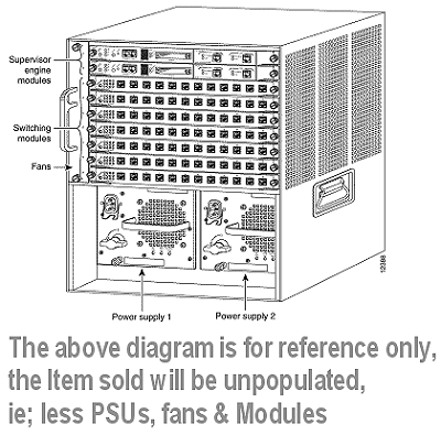 Technical Data - Cisco Catalyst WS-C5509, 5500 Series 9 Slot Chassis