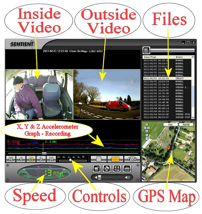 Technical Data - 2-Camera GPS In-Car Journey VIDEO Recorder SD DVR