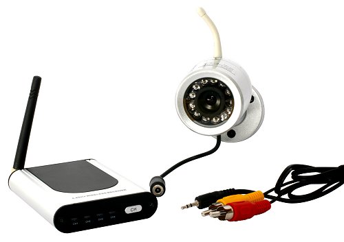 Technical Data - 5.8GHz Wireless CCTV Camera with Audio kit