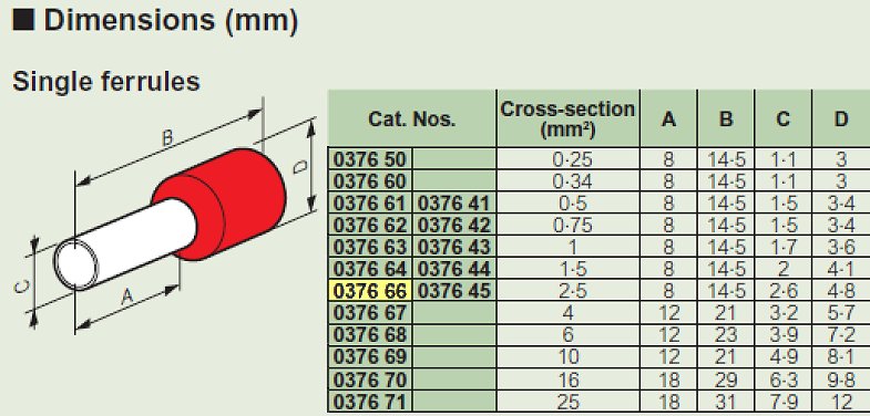 Technical Data - Legrand Starfix 0376-66 Ferrules with insulating ...