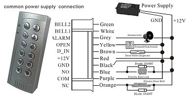 Access Control System Connection Diagram Commercial Access C