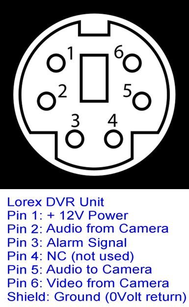Technical Data - 6Pin 30m Camera extension cable for LOREX 20WD800 ...