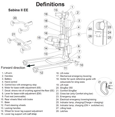 Liko Sabina II Electric Standing lift/ Hoist VAT Exemption available ...